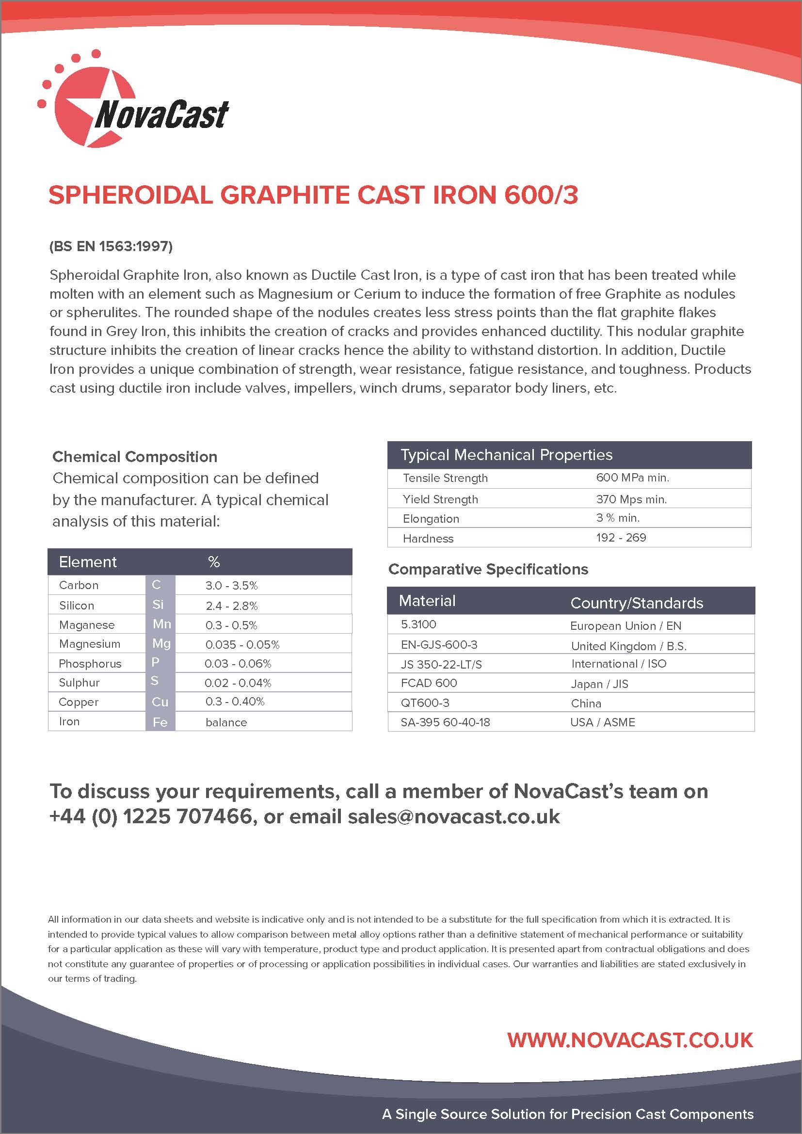 Metal Alloy Specification Data Sheets | NovaCast